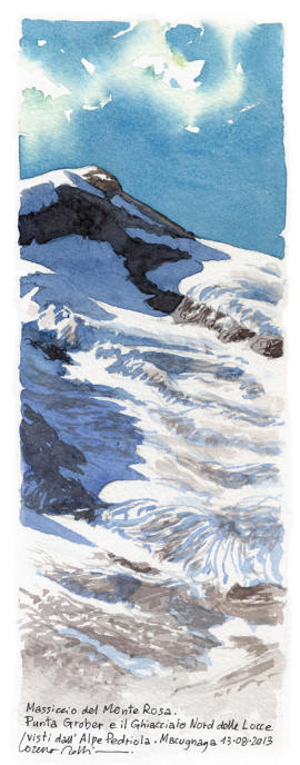 sito/Artisti/Nome Artista